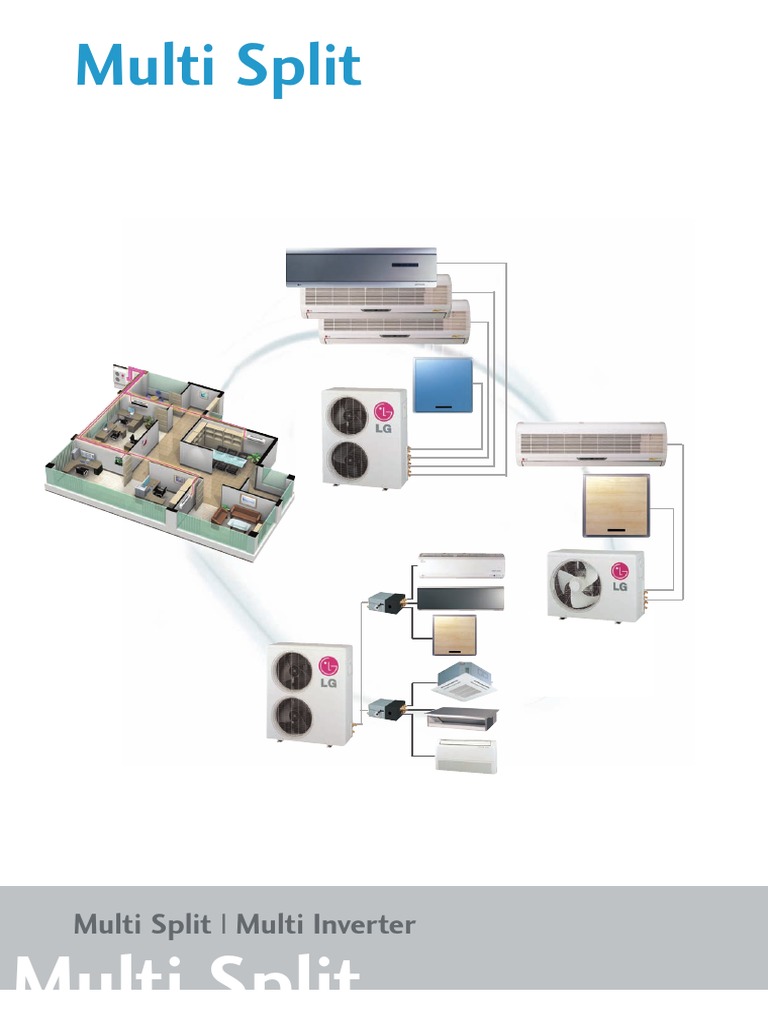 Manual Multisplit | PDF | Caldera | Temperatura