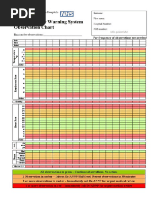Observation Chart Template