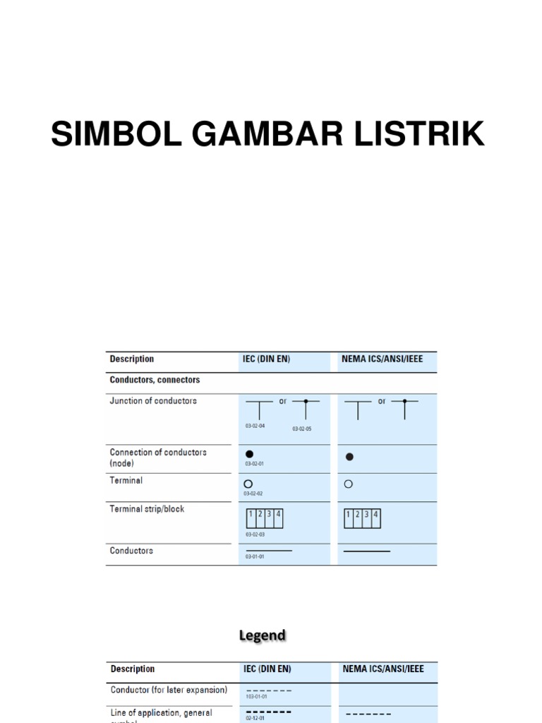 Simbol Gambar Listrik Iec Dan Ieee | PDF