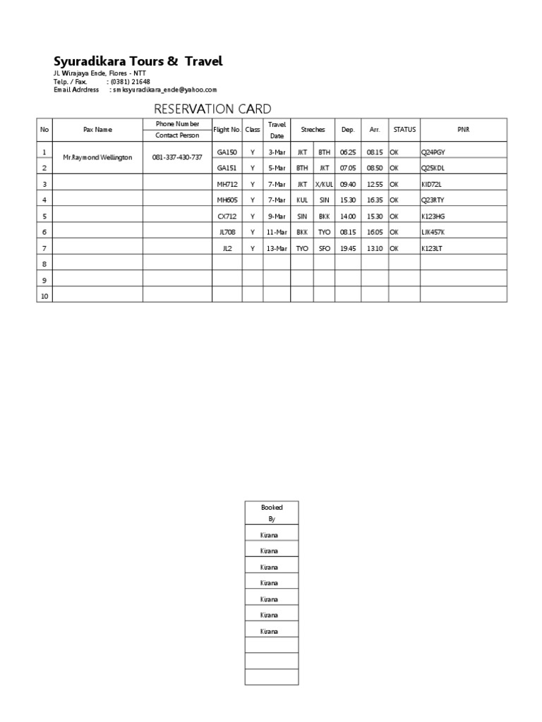 Syuradikara Tours Travel Reservation Card | PDF