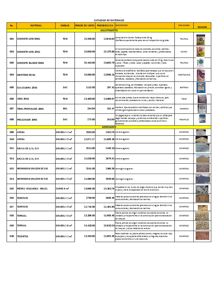 Catalogo de Materiales | PDF | Hormigón | Mortero (Albañilería)