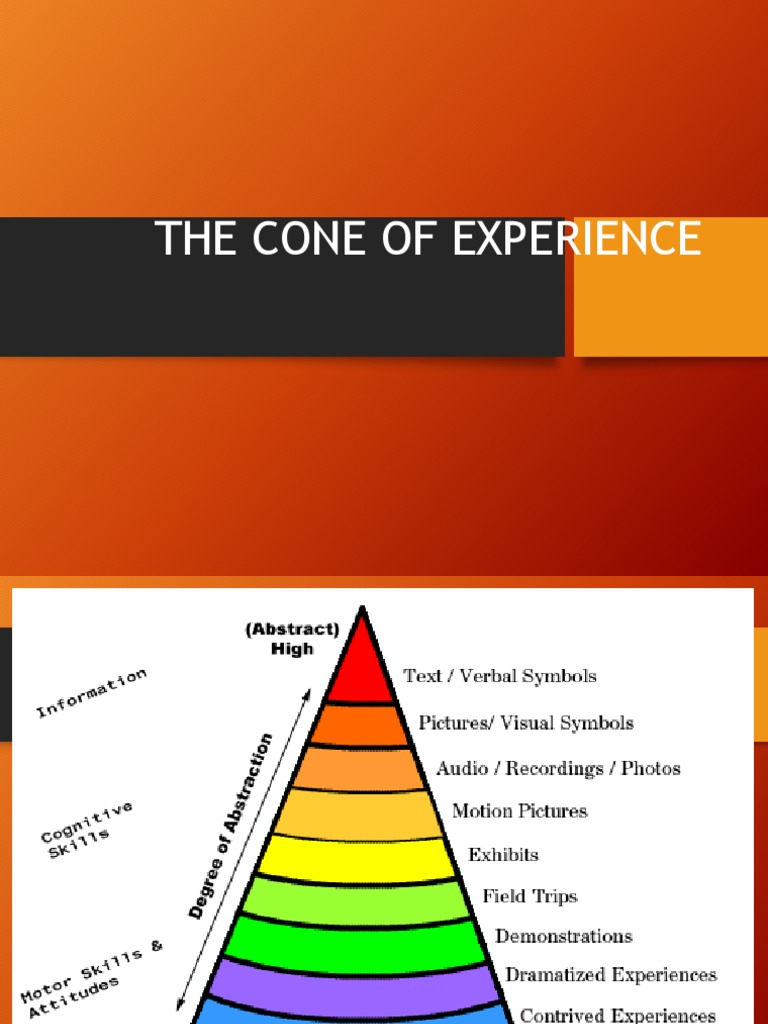 The Cone of Experience PDF | PDF | Learning Styles | Perception