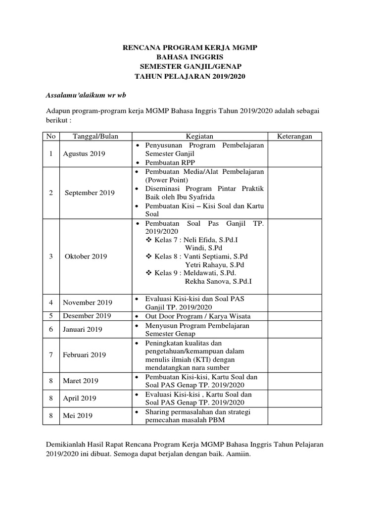 Program Kerja MGMP Bahasa Inggris | PDF