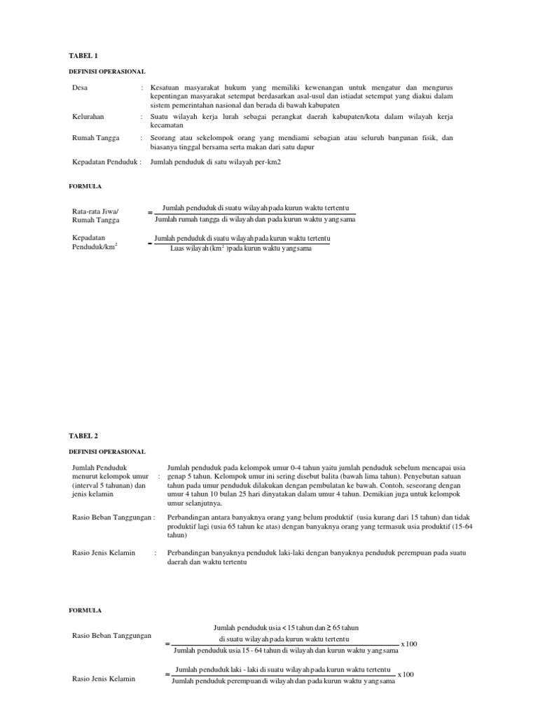 Definisi Operasional Profil Kes 2015 PDF | PDF