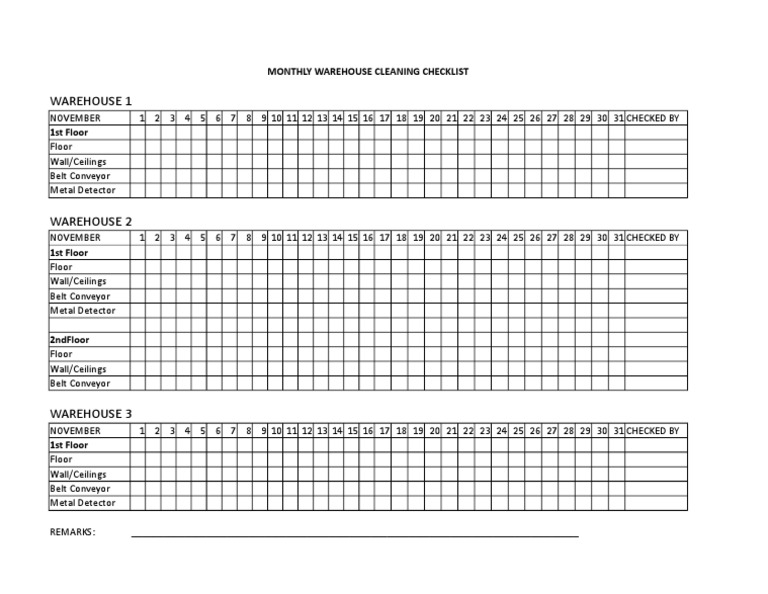 Monthly Warehouse Cleaning Checklist | PDF