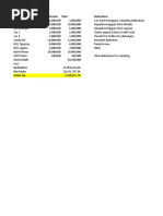 Vanishing Deduction - Sample Computation | PDF | Tax Deduction | Estate ...