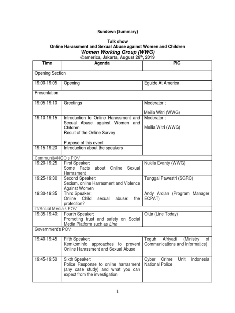 Rundown Summary Rev | PDF | Cyberbullying | Sexual Harassment