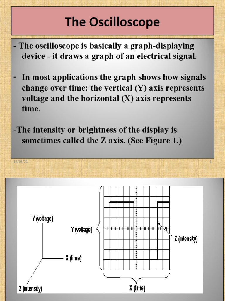 4 The Oscilloscope | PDF | Cartesian Coordinate System | Direct Current