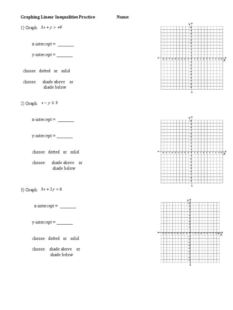 Graphing Linear Inequalities Practice Worksheet | PDF | Mathematical ...