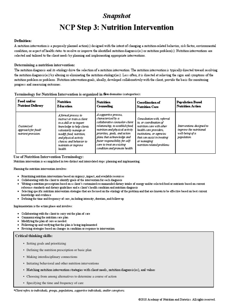 2018 Nutrition Intervention Snapshot | PDF | Nutrition | Diet & Nutrition