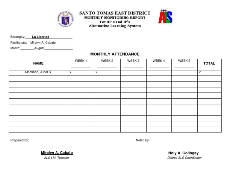 Monthly Monitoring Report 4ps Ips 1 1 | PDF