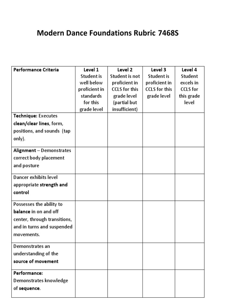 Modern Dance Performance Rubric | PDF | Dances | Rubric (Academic)