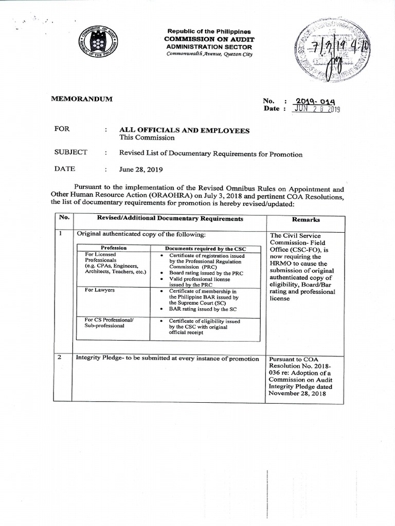 COA Memo On Promotion | PDF