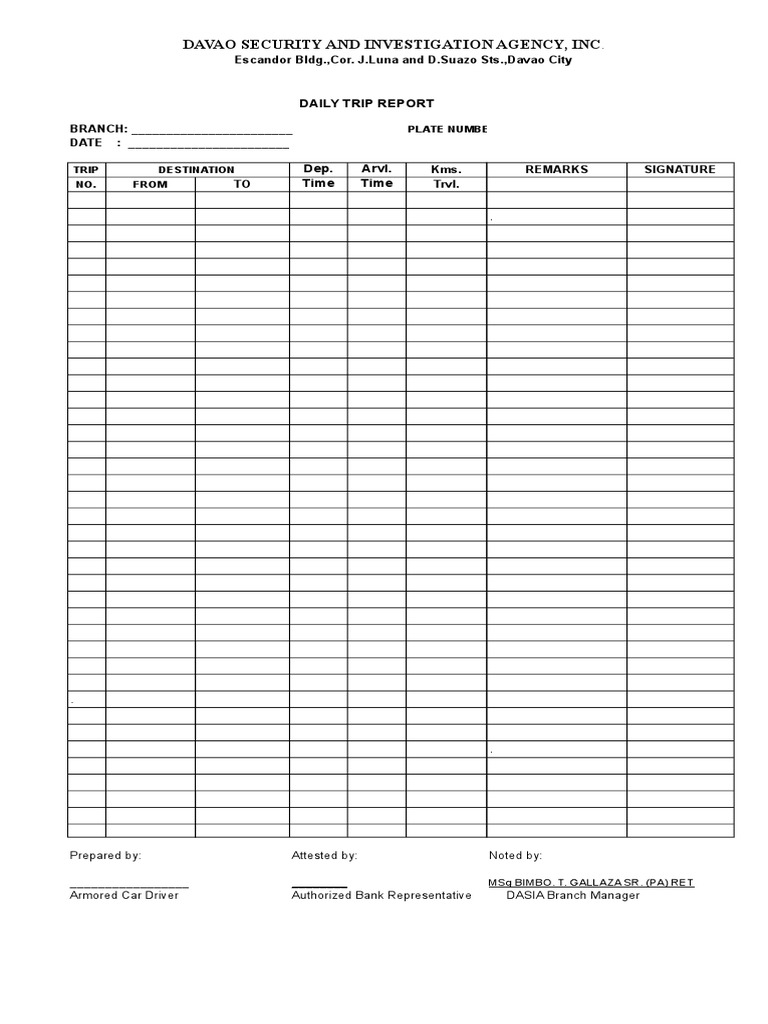 Davao Security and Investigation Agency, Inc: Daily Trip Report | PDF