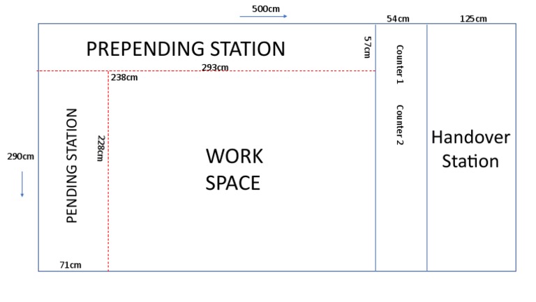 Workspace Layout Overview | PDF