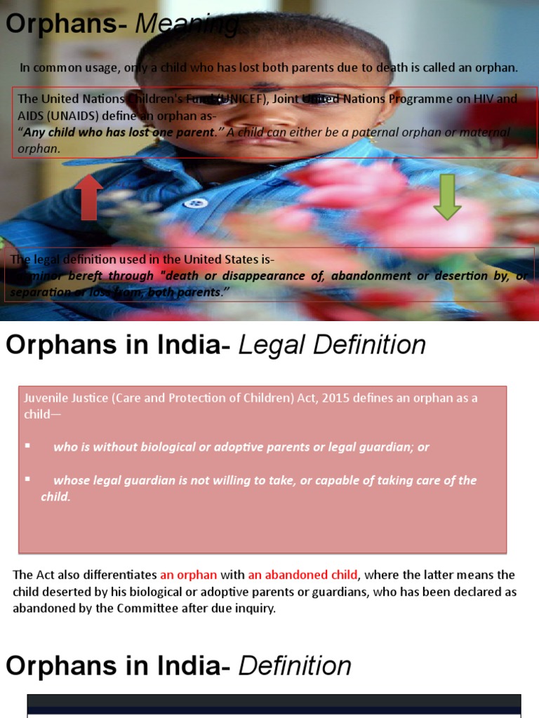 Understanding Orphans in India | PDF | Orphan | Parent