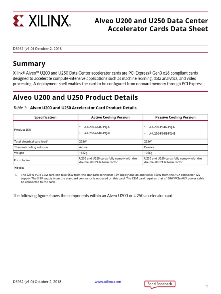 Alveo U200 and U250 Data Center Accelerator Cards Data Sheet | PDF ...
