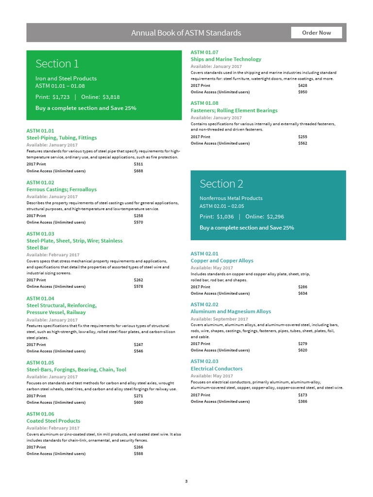 Astm Book of Standards 2017 Catalog | PDF | Steel | Laboratories