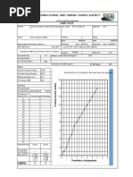 ASTM D2435 Standard Test Method For One-Dimensional Consolidation ...