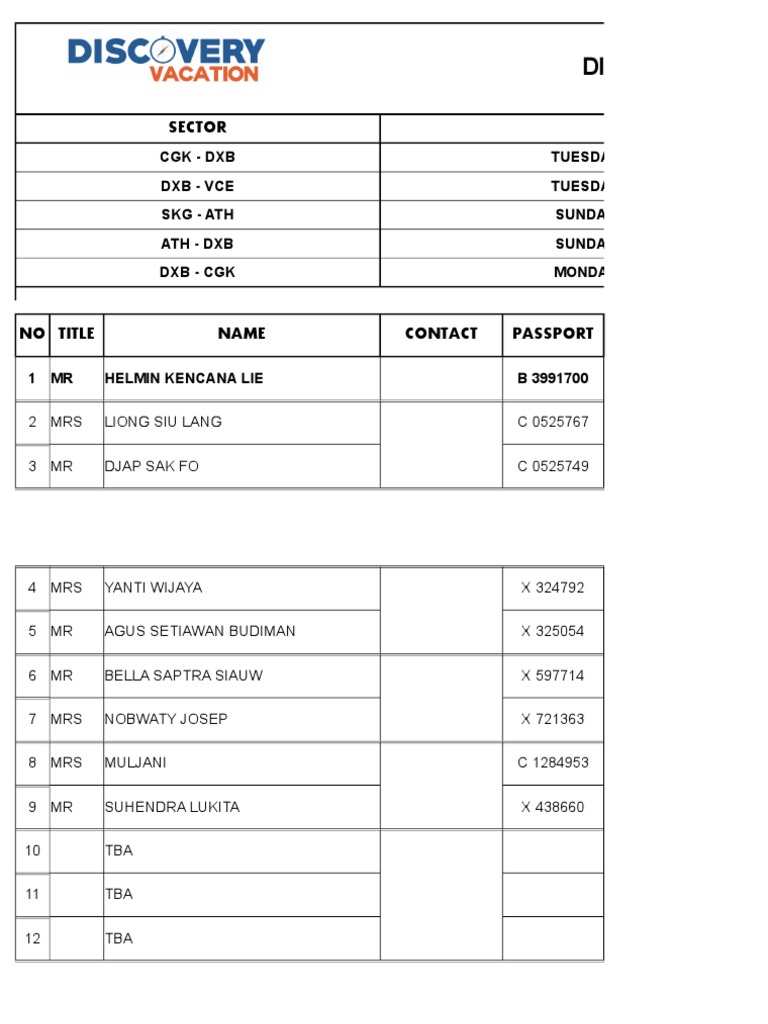 Tentative Rooming List | PDF | Travel