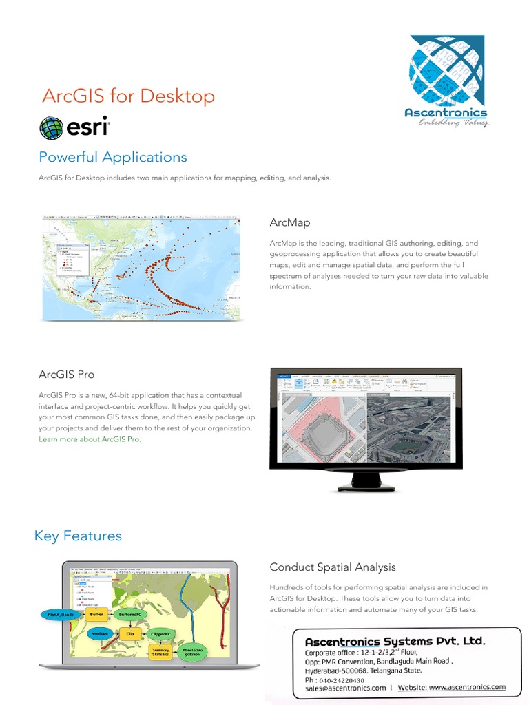 Arcgis For Desktop: Powerful Applications | PDF | Arc Gis | Esri