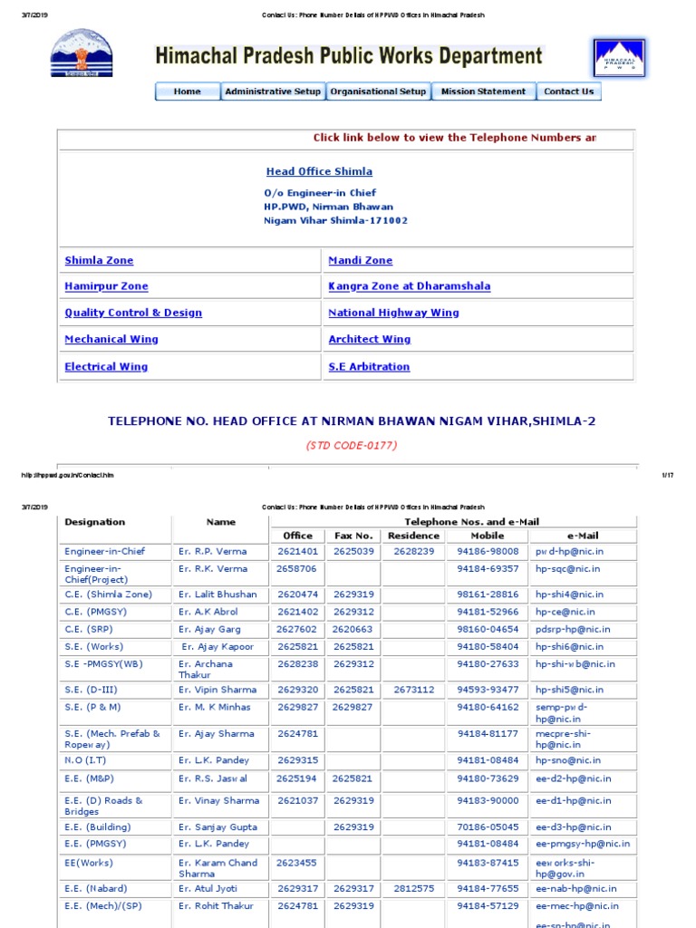 HPPWD Telephone Directory | Download Free PDF | Telephony ...