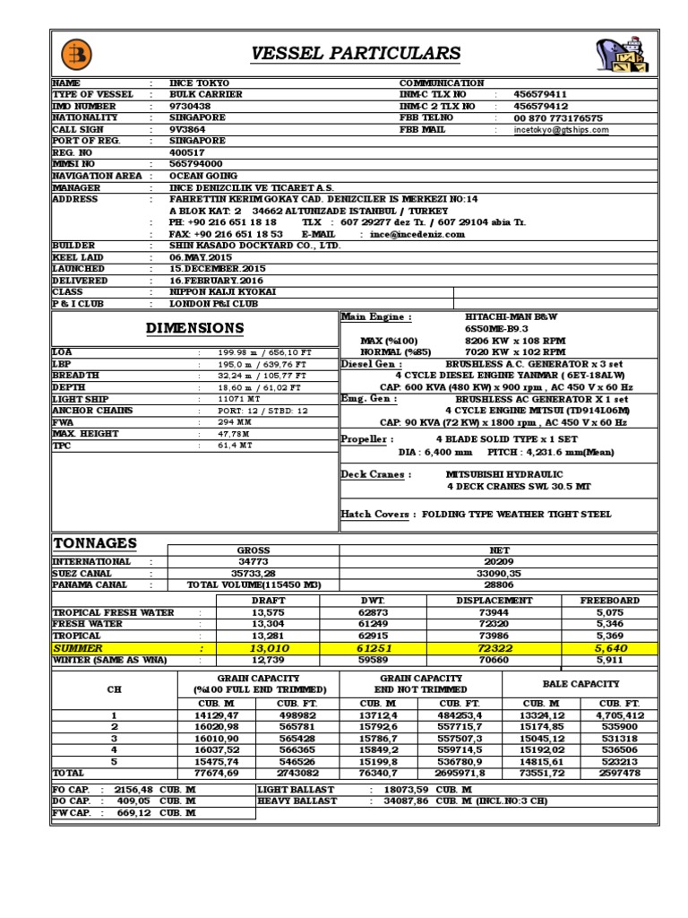 Bulk Carrier Specifications | PDF | Ships | Watercraft