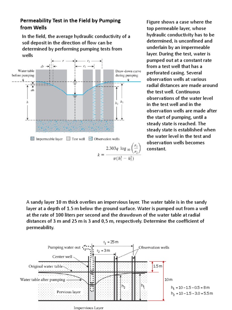 Permeability Test in The Field by Pumping From Wells | PDF | Civil ...