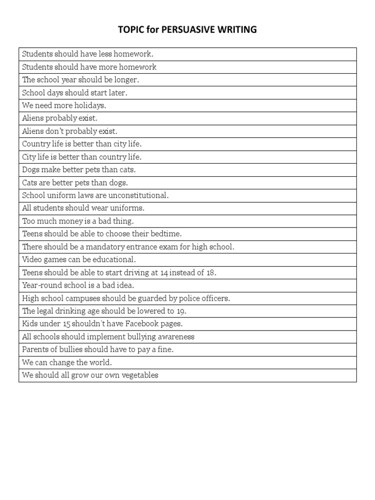 Students Should Have Less Homework | PDF