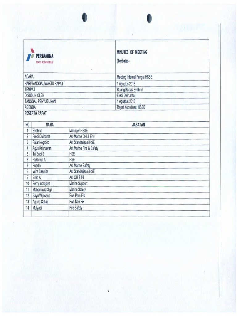 Contoh Minutes of Meeting | PDF