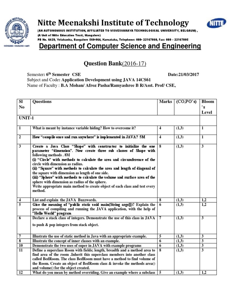 Nitte Meenakshi Institute of Technology: Department of Computer Science and Engineering | PDF ...