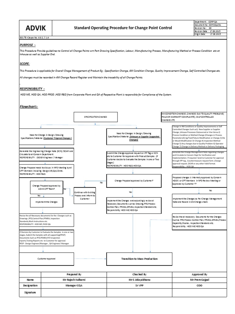 Advik: Standard Operating Procedure for Change Point Control ...