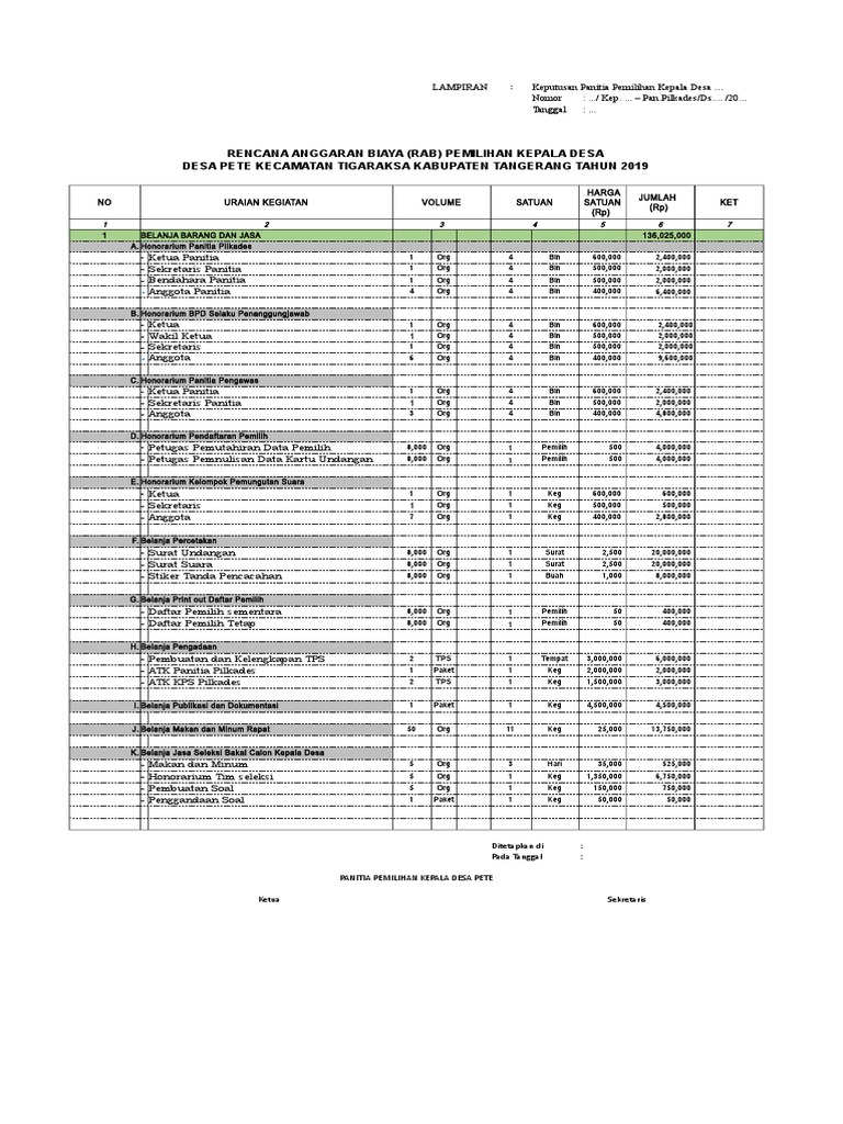 RAB PILKADES - 2019 - Contoh | PDF