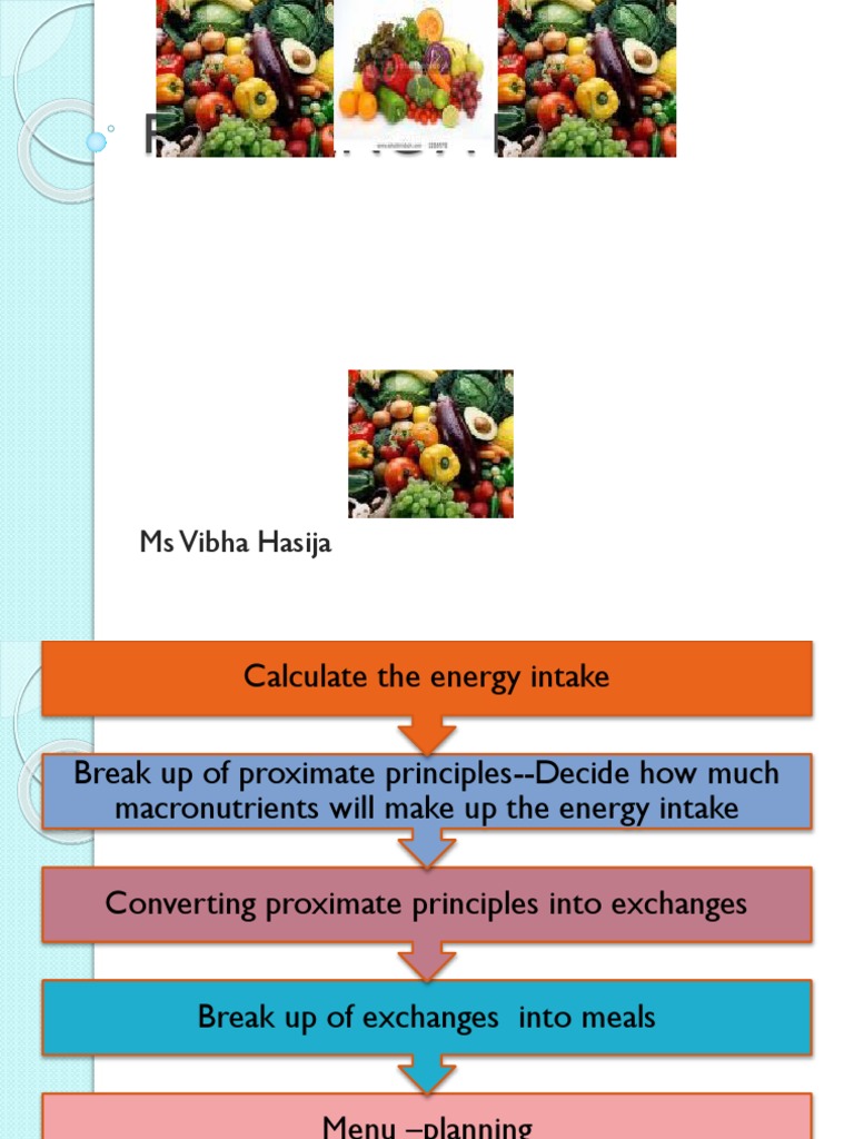 Planning A Diet | PDF | Food Energy | Foods