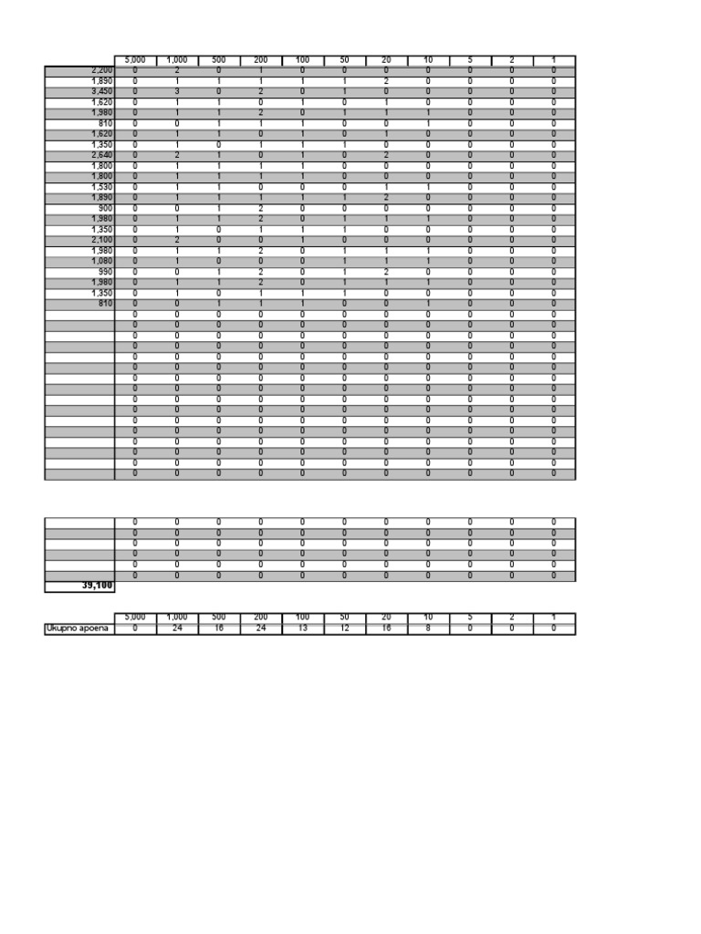 Specifikacija para | PDF
