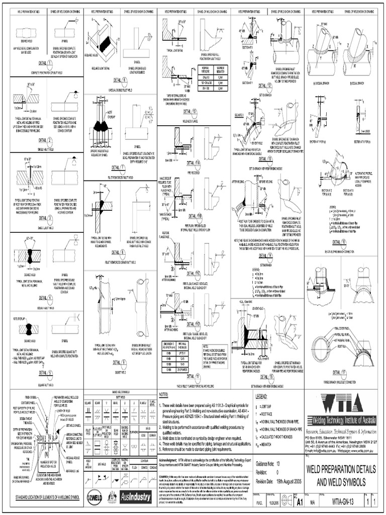 Weld - Symbol PDF | PDF | Welding | Construction