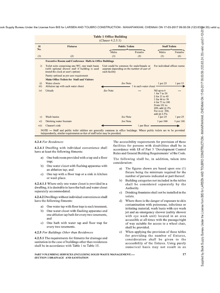 Toilets NBC 2016-Vol.2 | PDF