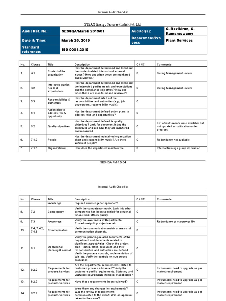 Internal Audit Checklist - Plant Services | PDF | Internal Audit | Audit