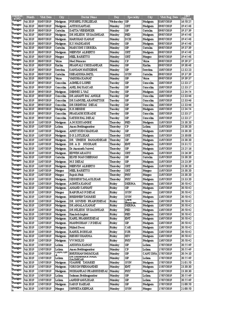 Dr. - Wise - Summary637026836914674906 | PDF