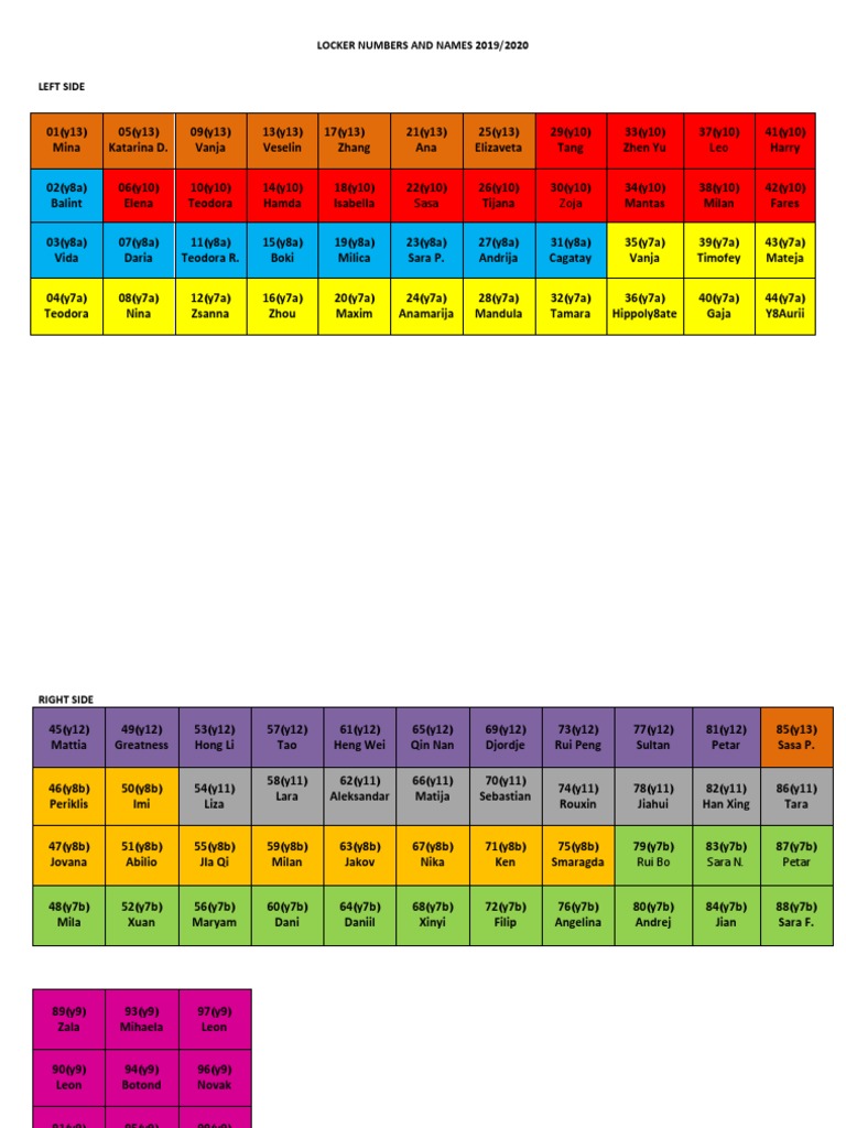 Locker Numbers 2019 2020 | PDF