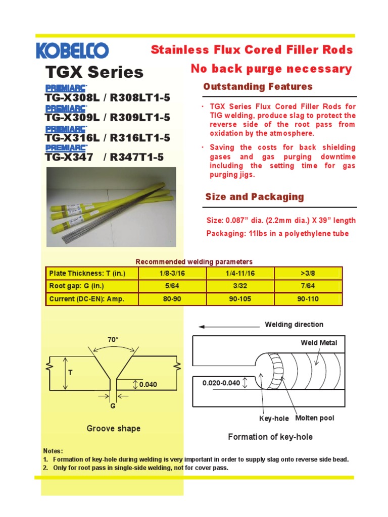 TGX Wires | PDF