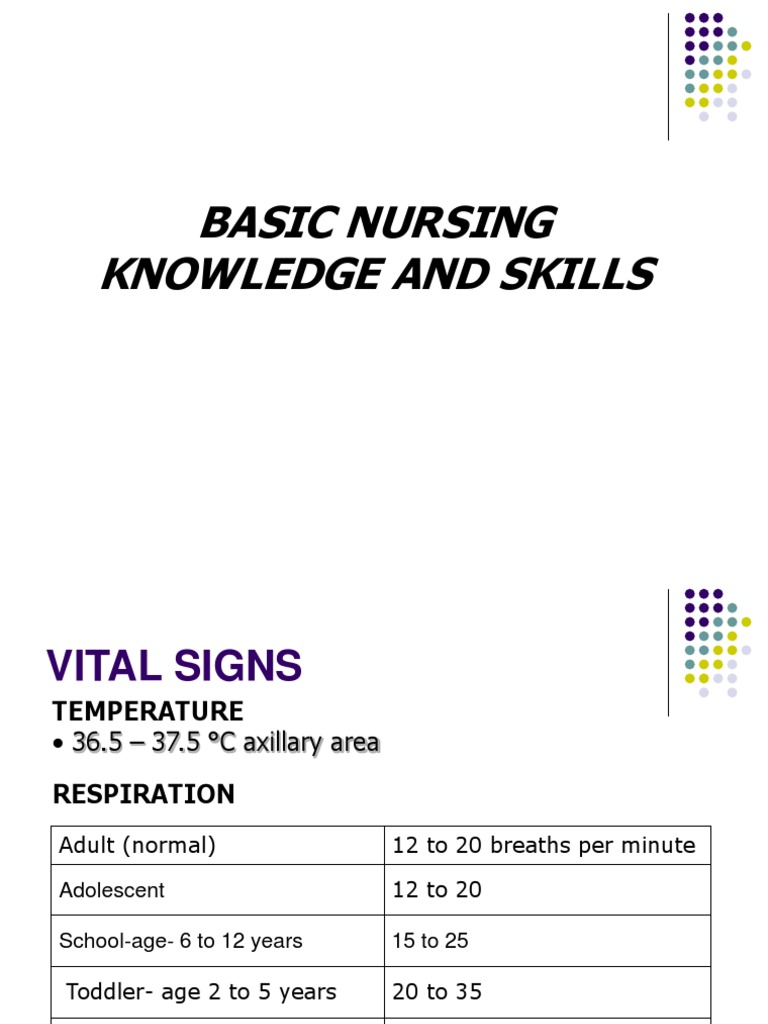 Basic Nursing Knowledge and Skills | PDF | Clinical Medicine | Medicine