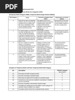 SS 659-2020 Preview | PDF | Scaffolding | Economic Sectors