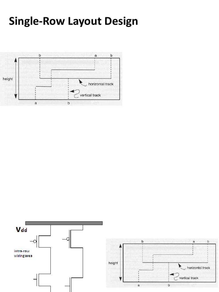 Full Adder Layout Single Row Design | PDF