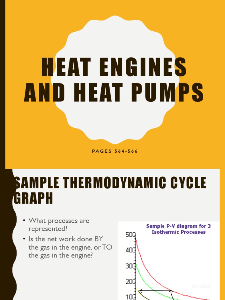 Understanding Heat Engines and Pumps | PDF | Heat | Engines