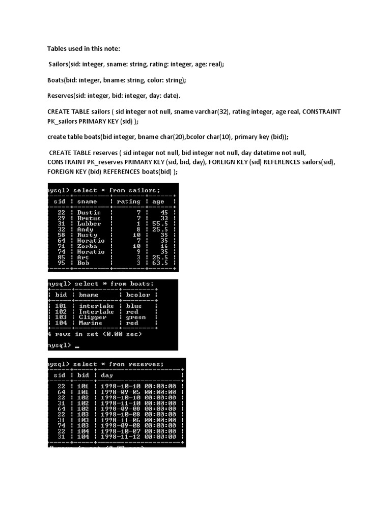 Database Schema Design and Table Creation for Sailors, Boats, and ...