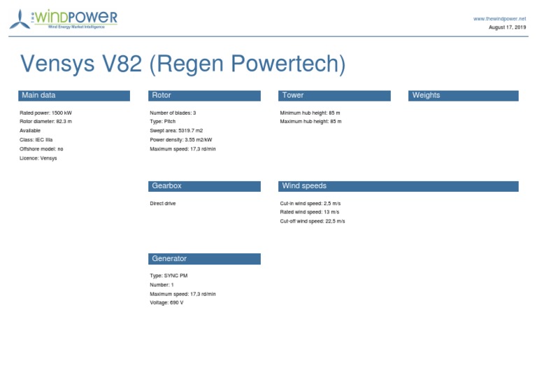 Vensys V82 (Regen Powertech) - The Wind Power | PDF
