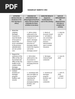 Session 3 - The Barangay Development Planning (BDP) and CapDev Agenda ...
