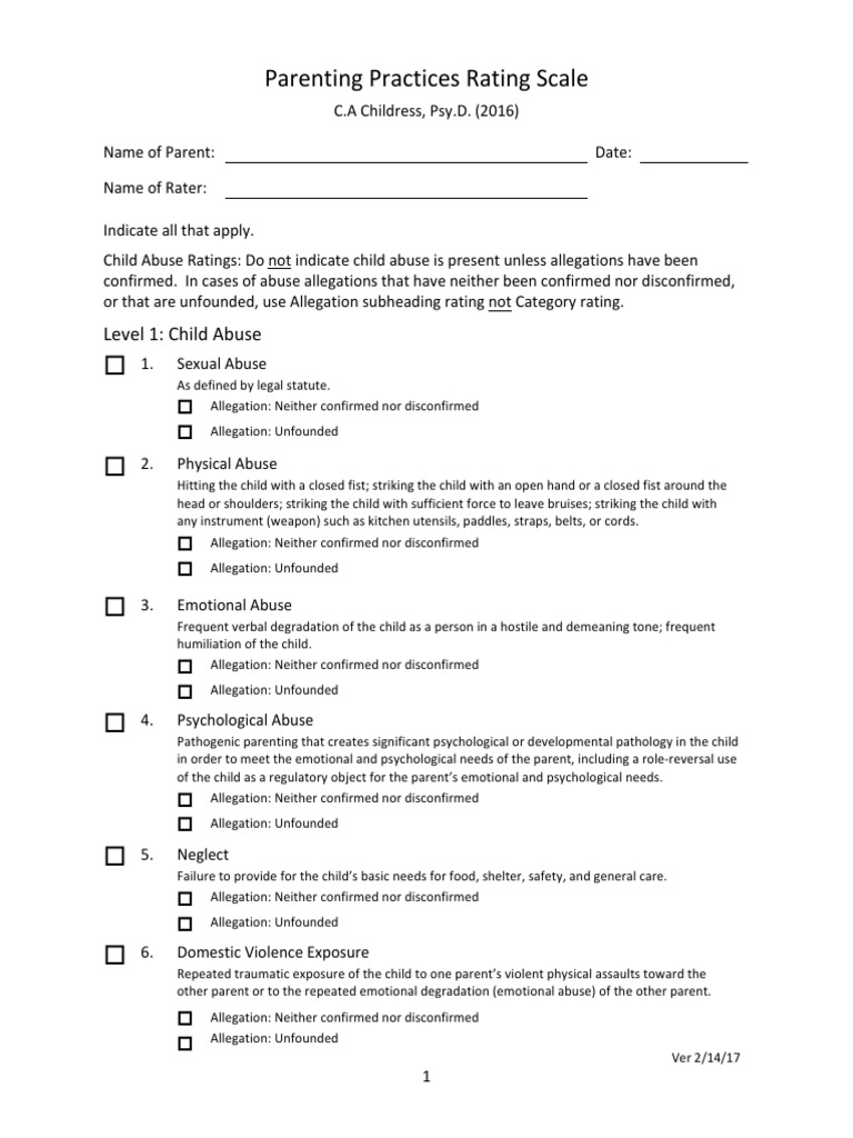 Parenting Practice Scale | PDF | Spectrum Disorder | Child Abuse