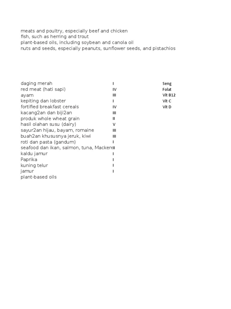 Nutrient-Rich Food Sources Guide | PDF
